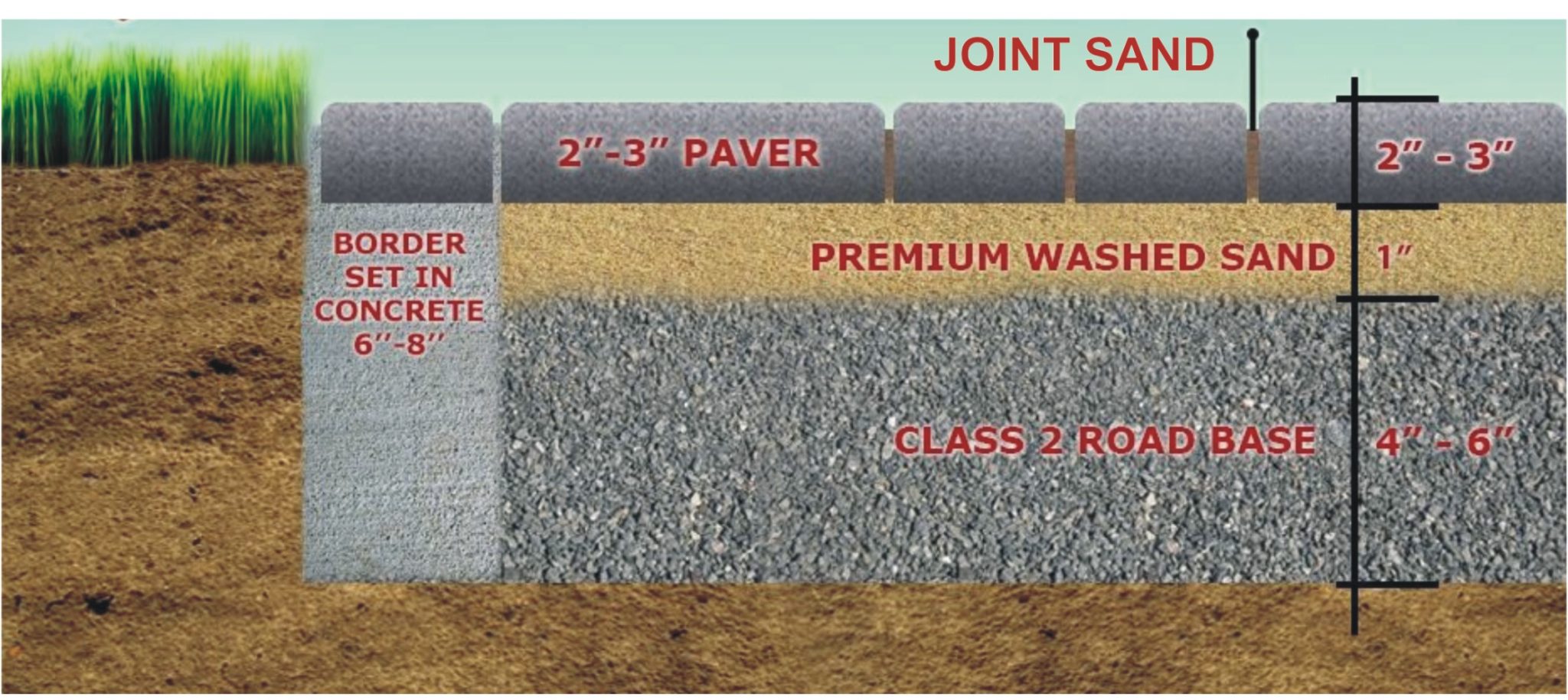 Brick Paver Repair for Pool Decks | Driveways